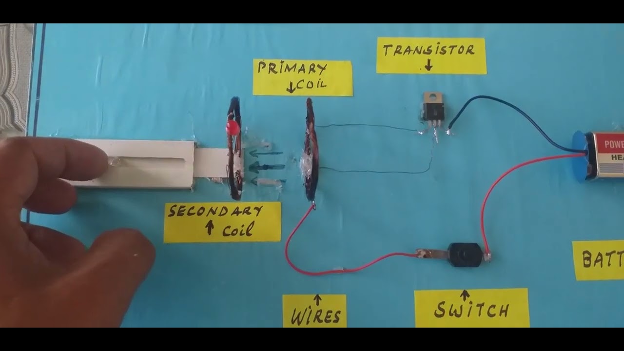mutual induction working model - YouTube