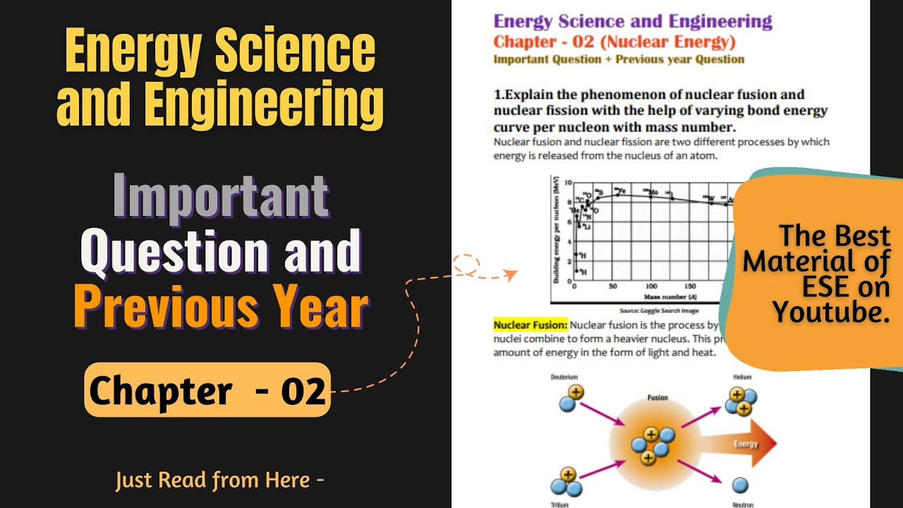 Nuclear Energy | chapter 02 | Important and Previous Year Question ...