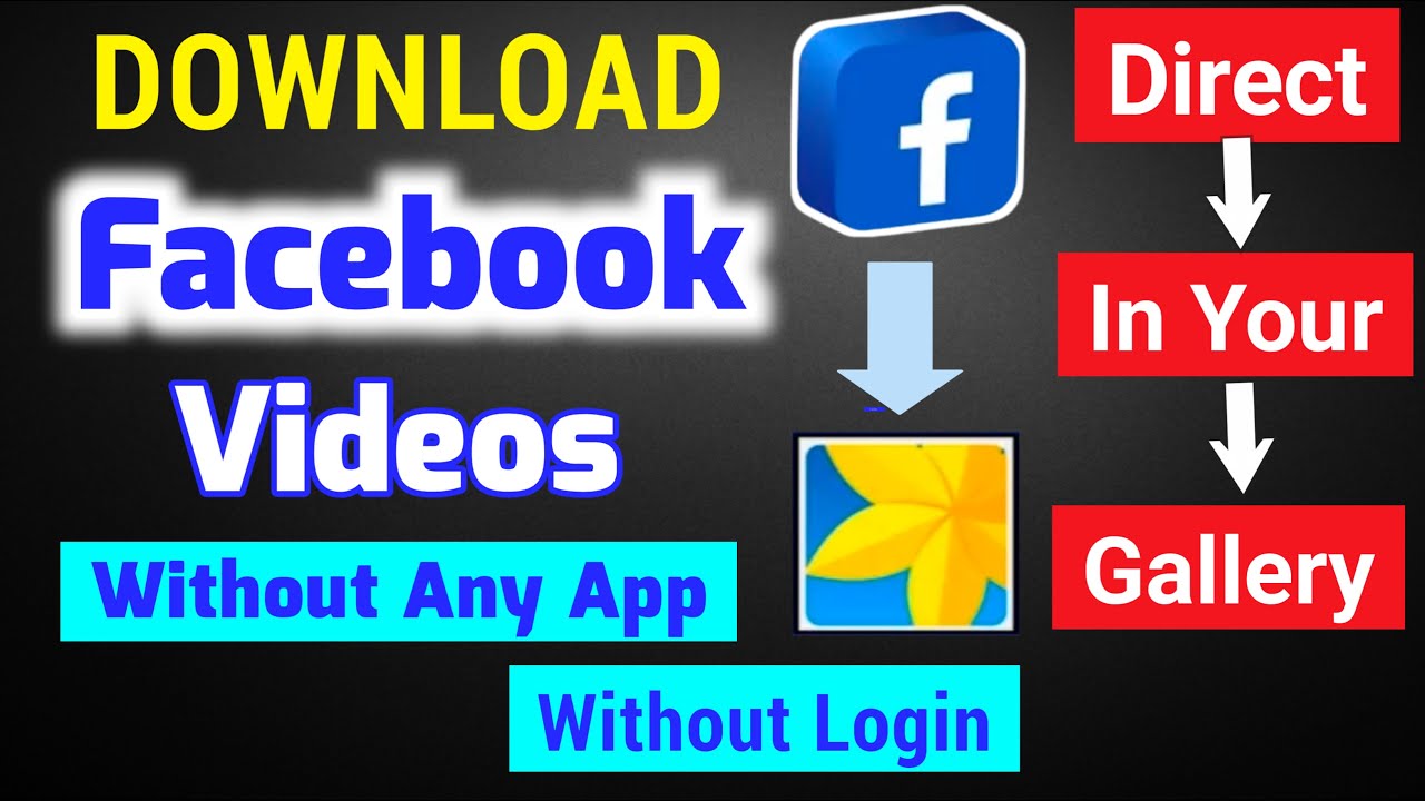 How To Download Facebook Videos |Facebook Videos Download |Facebook ...