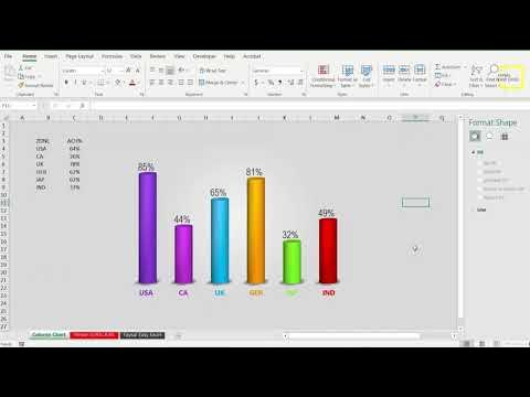 Excel Column Chart Tutorial | Microsoft Excel Tutorial - YouTube