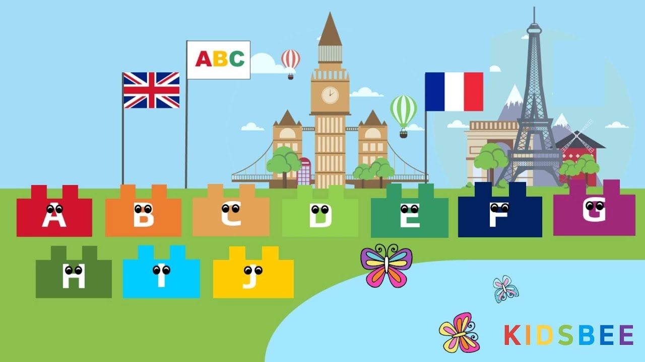 ABC Song English | Alphabet Uppercase Lowercase Letters Vacation Time ...