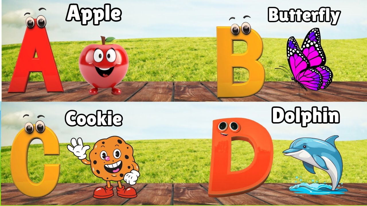 Phonics Song for Toddlers | Phonics for Kids | Alphabet Letters | Learn ...