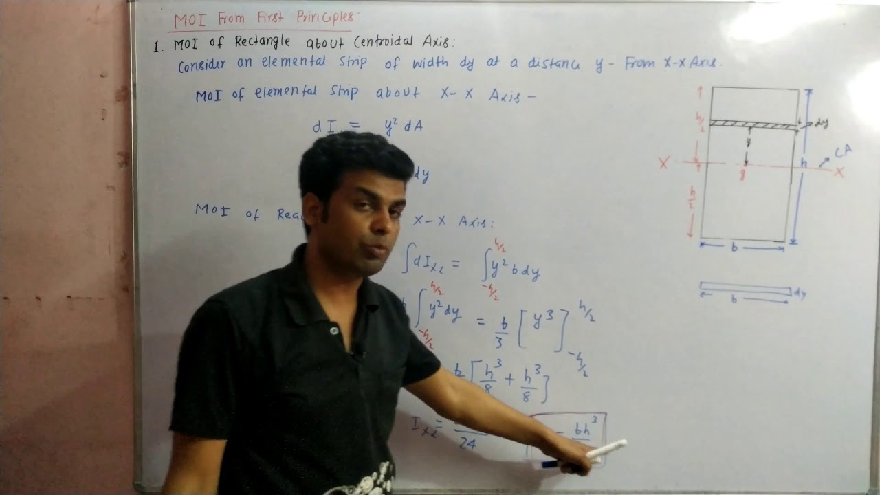 Moment of Inertia of Rectangle | Engineering Mechanics | M04L06 ...