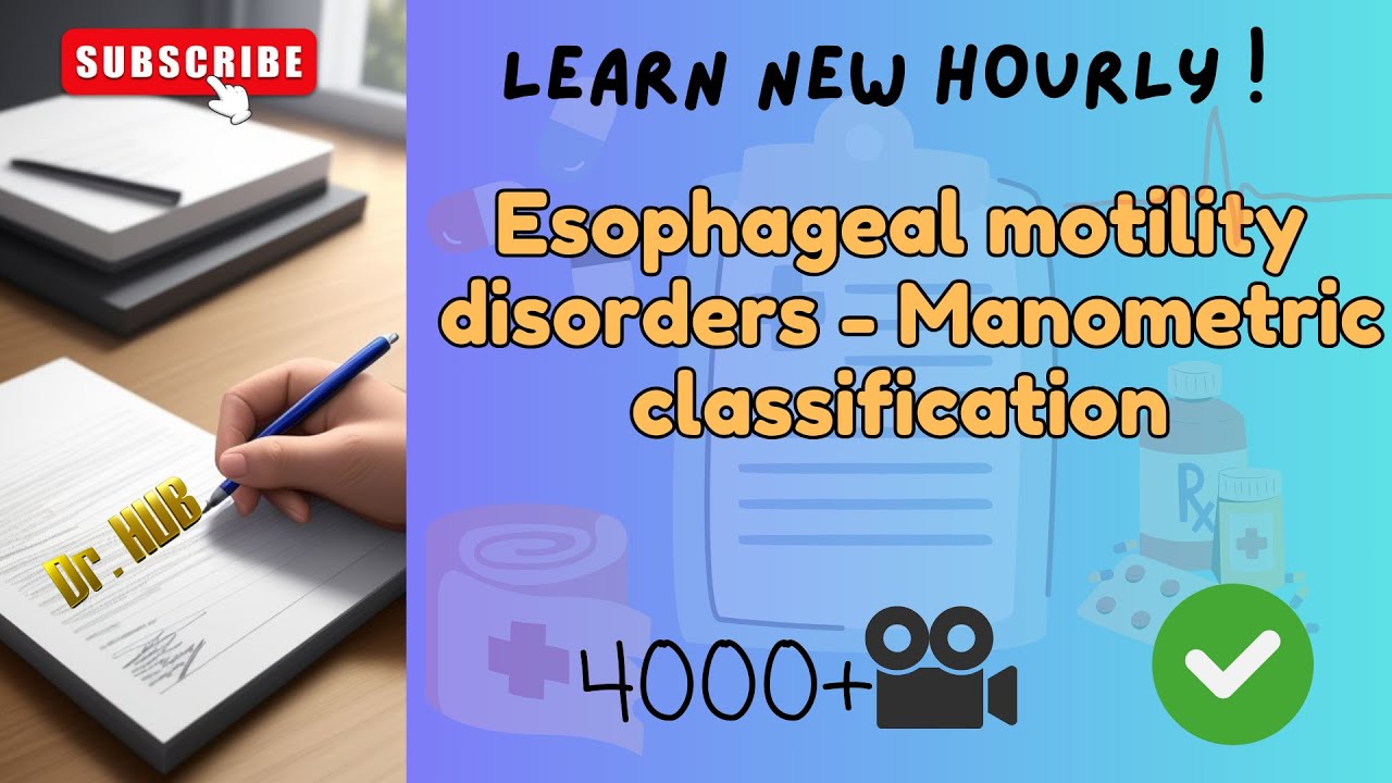 Esophageal motility disorders - Manometric classification - YouTube