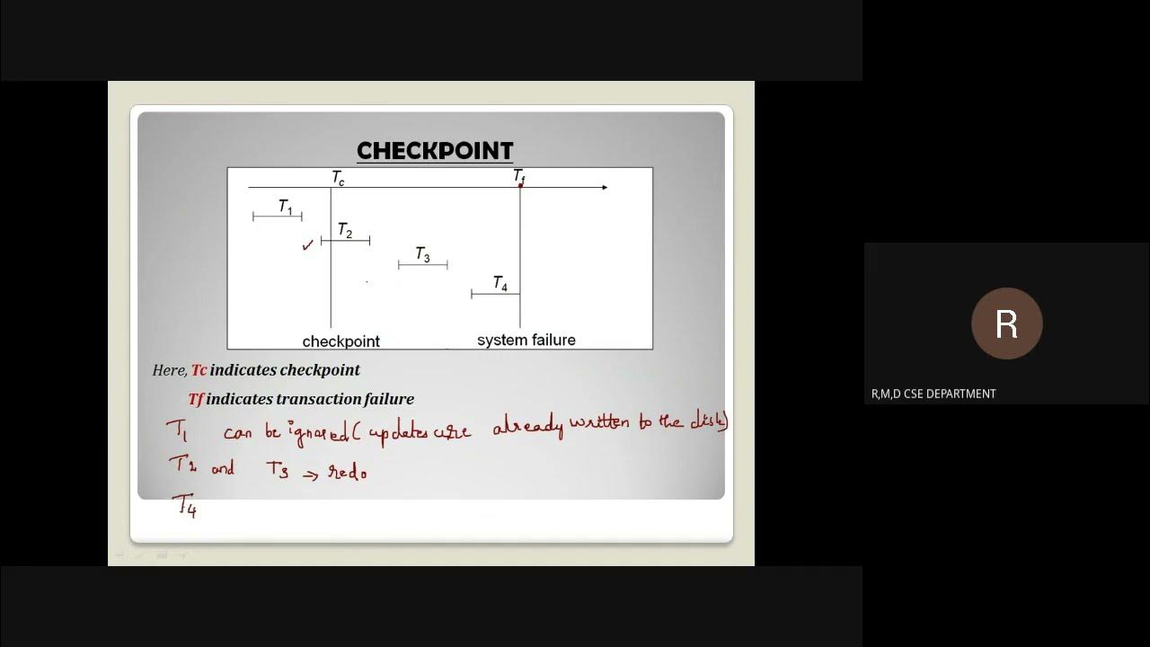 Checkpoints in Database Management Systems, Mrs. J. Geetha Priya, AP/CSE, RMDEC - YouTube