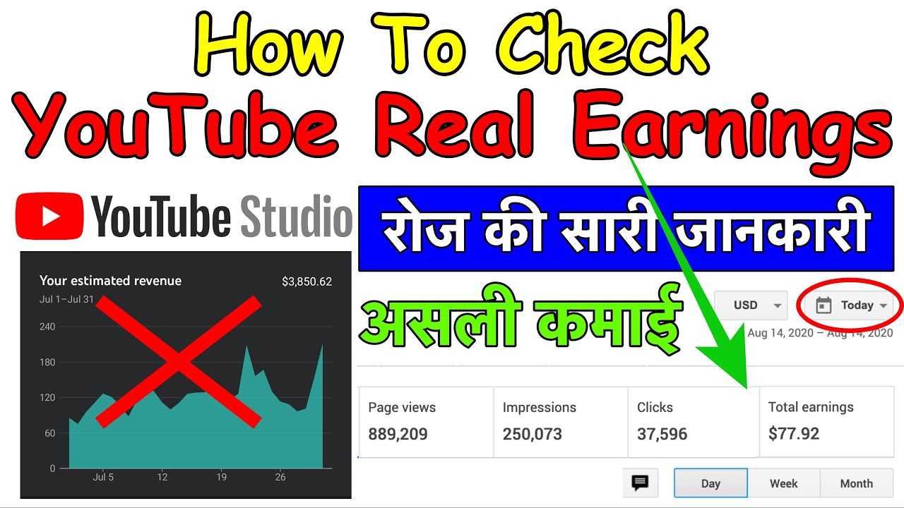 रोज की असली कमाई How To Check YouTube Real Earnings | How to Know ...