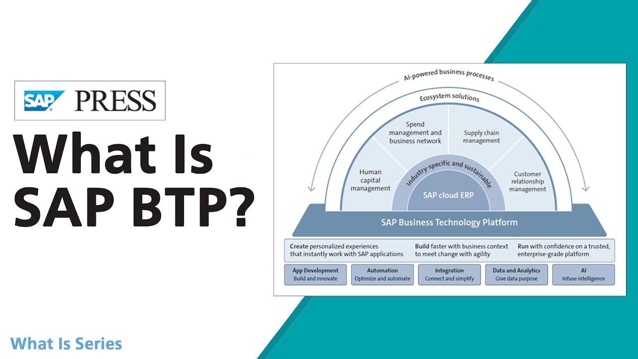 What Is SAP BTP (SAP Business Technology Platform)? - YouTube