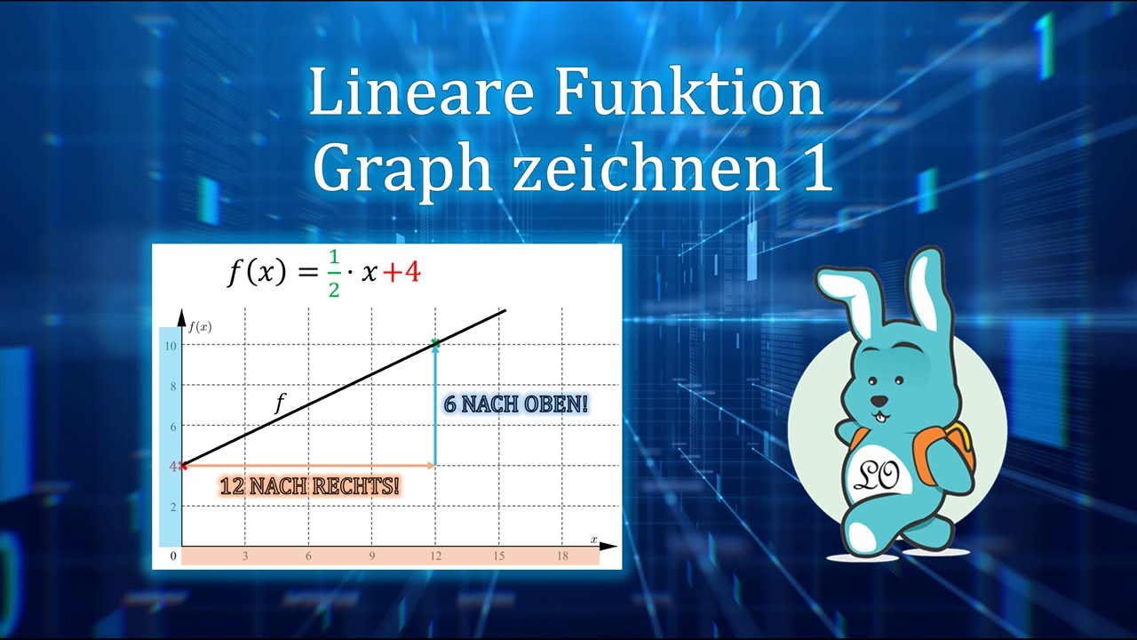 Lineare Funktion - Graph zeichnen 1 - YouTube