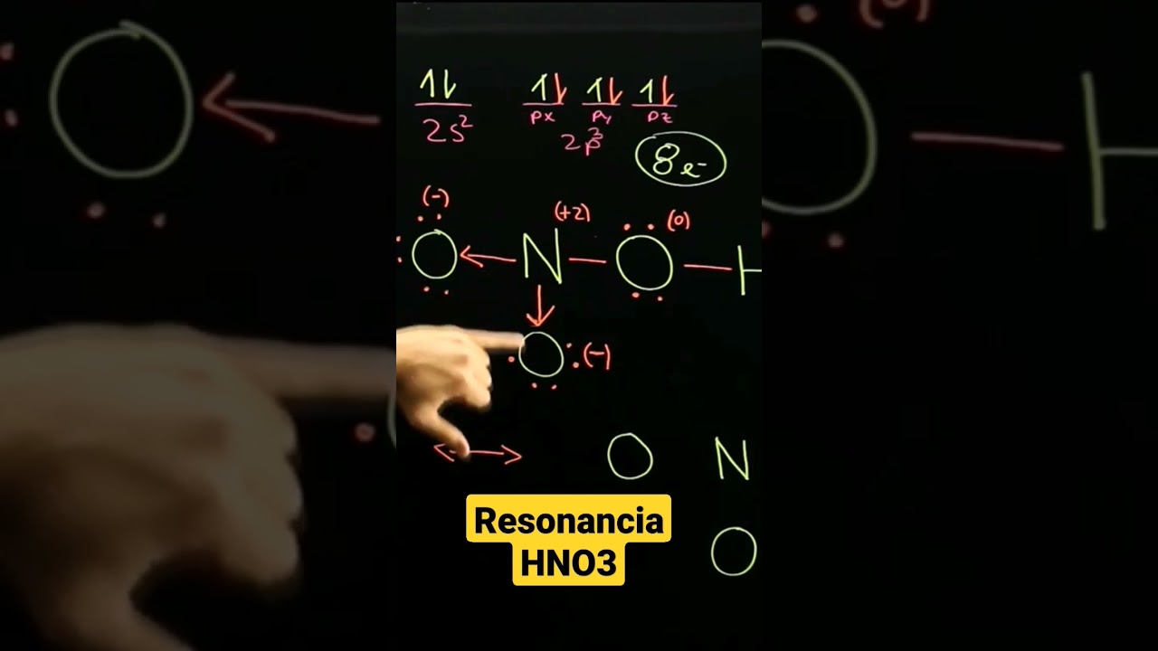 QUIMICA Que Es La Carga Formal HClO HNO3 Estructura De, 50% OFF
