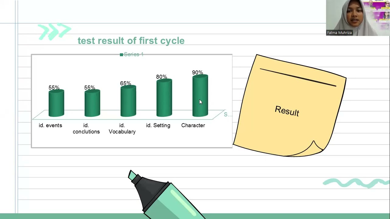 IMPROVING STUDENTS READING COMPREHENSION BY USING EXTENSIVE READING IN ...