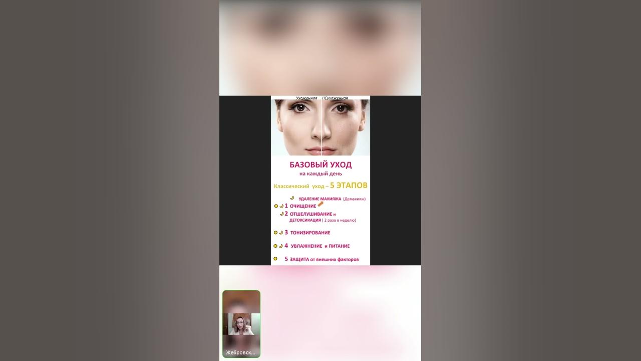 Типы кожи и ее состояния Youtube
