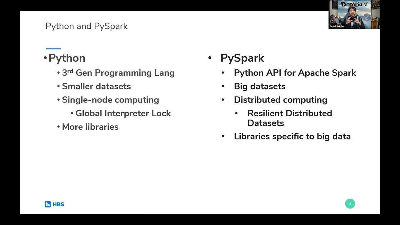 Intro to PySpark in Microsoft Fabric - YouTube