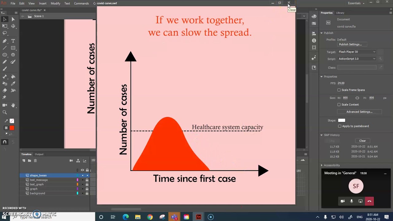 How To Reverse Frames In Adobe Animate And Teams Meeting Test Run how-to-reverse-frames-in-adobe-animate-and-teams-meeting-test-run