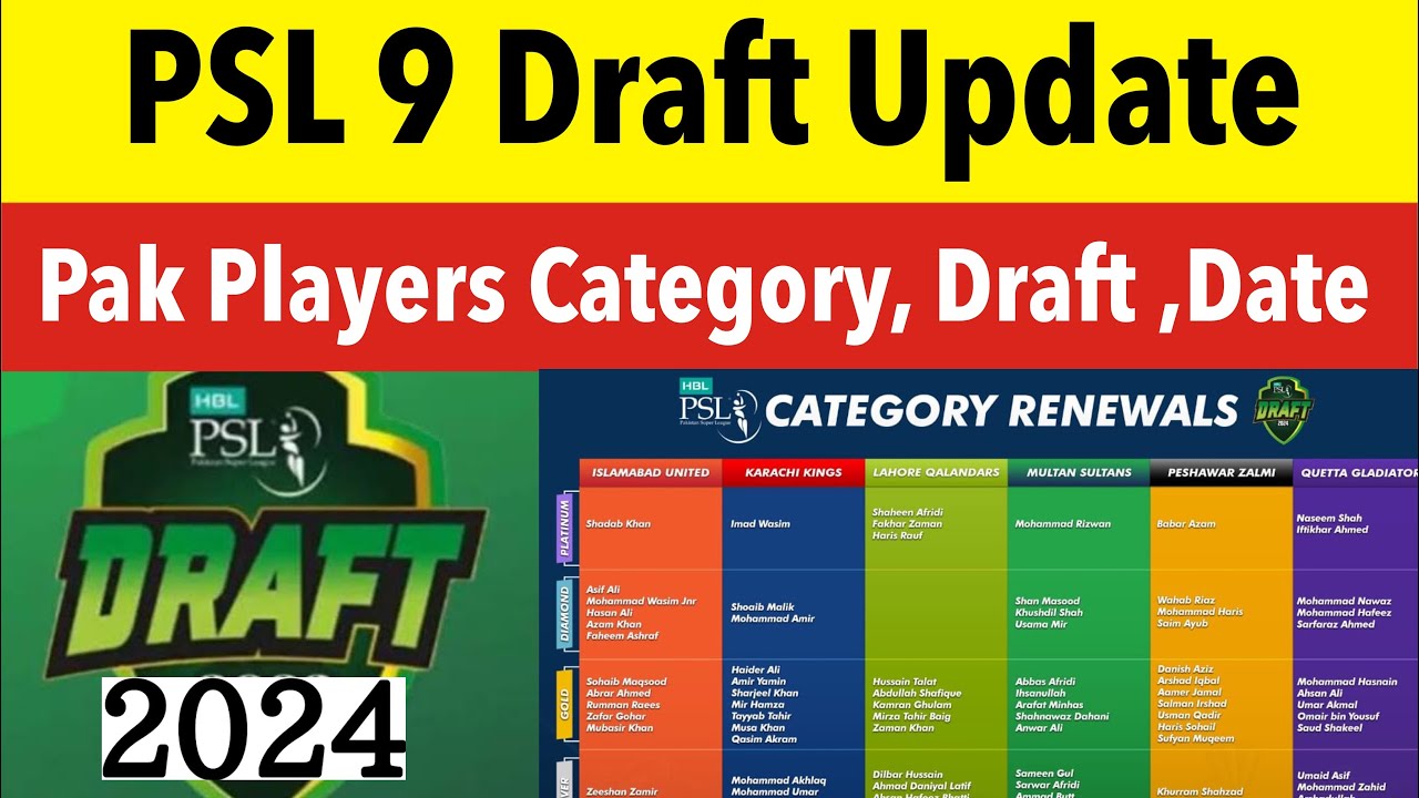 PSL 9 Pak Players Category Renewal Update || PSL 9 Draft Update ...