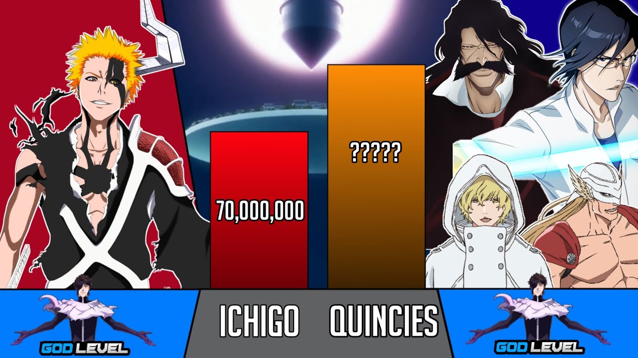 ICHIGO Vs ALL QUINCIES Power Levels - Bleach Tybw || KD Scaling - YouTube