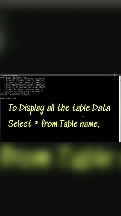 MySQL Mastery for Class 12 | CBSE IP & CS - YouTube