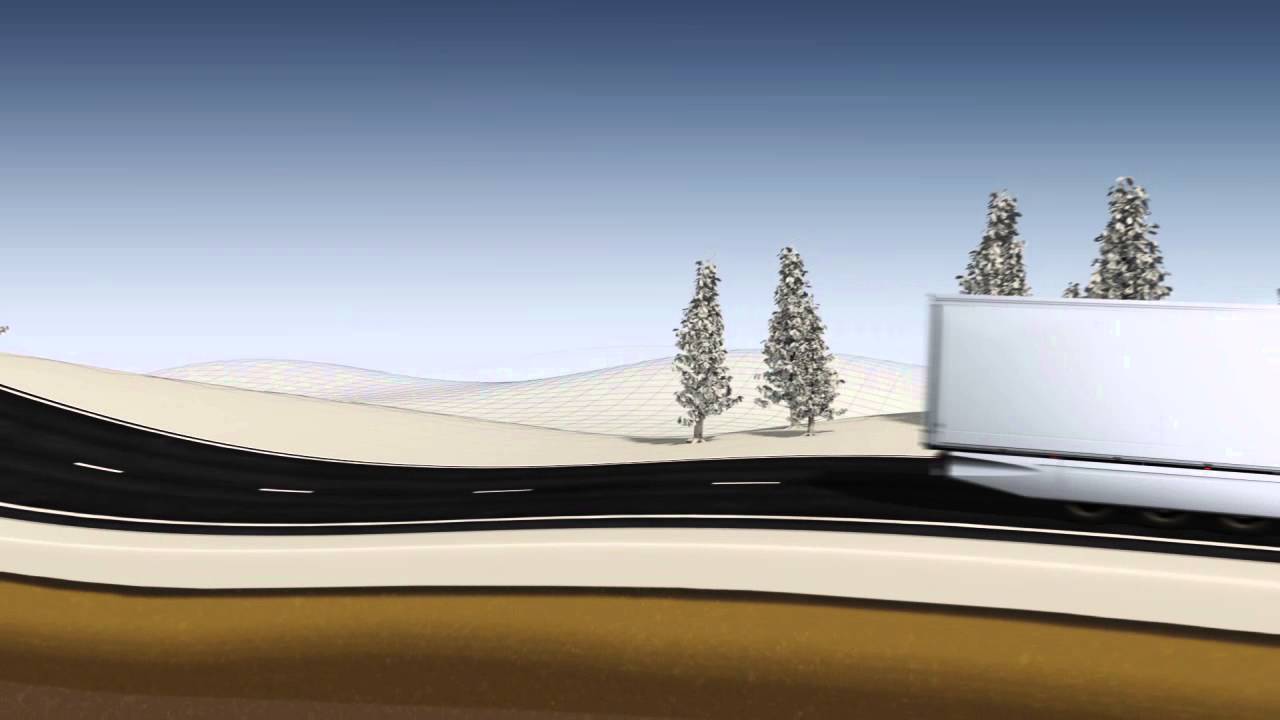 Mercedes-Benz Predictive Powertrain Control (PPC) - YouTube