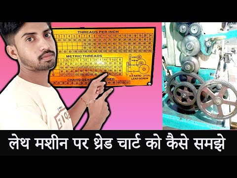 Lathe Machine Threading Chart को कैसे समझें? | Complete Guide - YouTube
