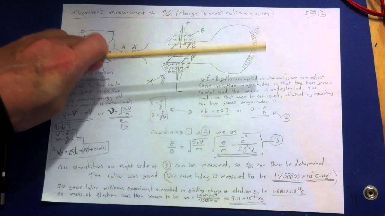 J. J. Thomson's charge to mass ratio experiment : EM Magnetic fields 7 ...