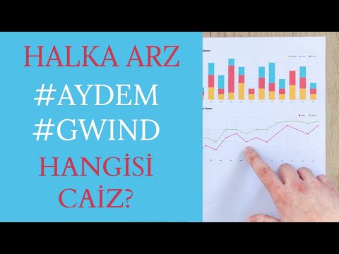 Halka Arz Hisseleri Caiz mi? | #AYDEM #GWIND
