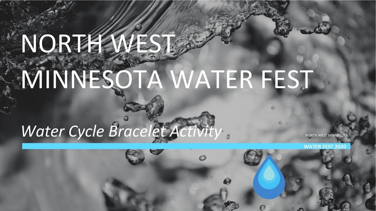 Northwest Water Festival- Station 7: Water Cycle Bracelet Activity ...
