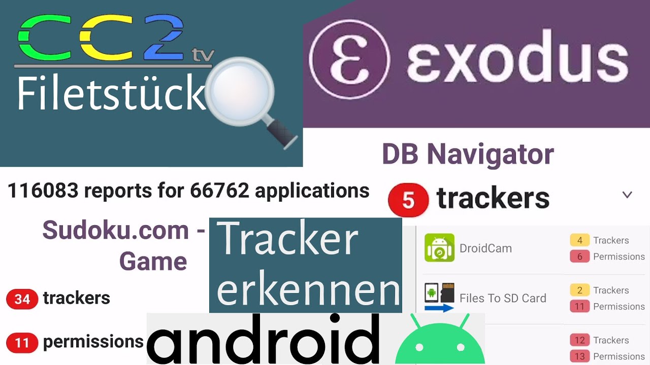 Exodus privacy - Ein Filetstück aus CC2tv #262 - YouTube