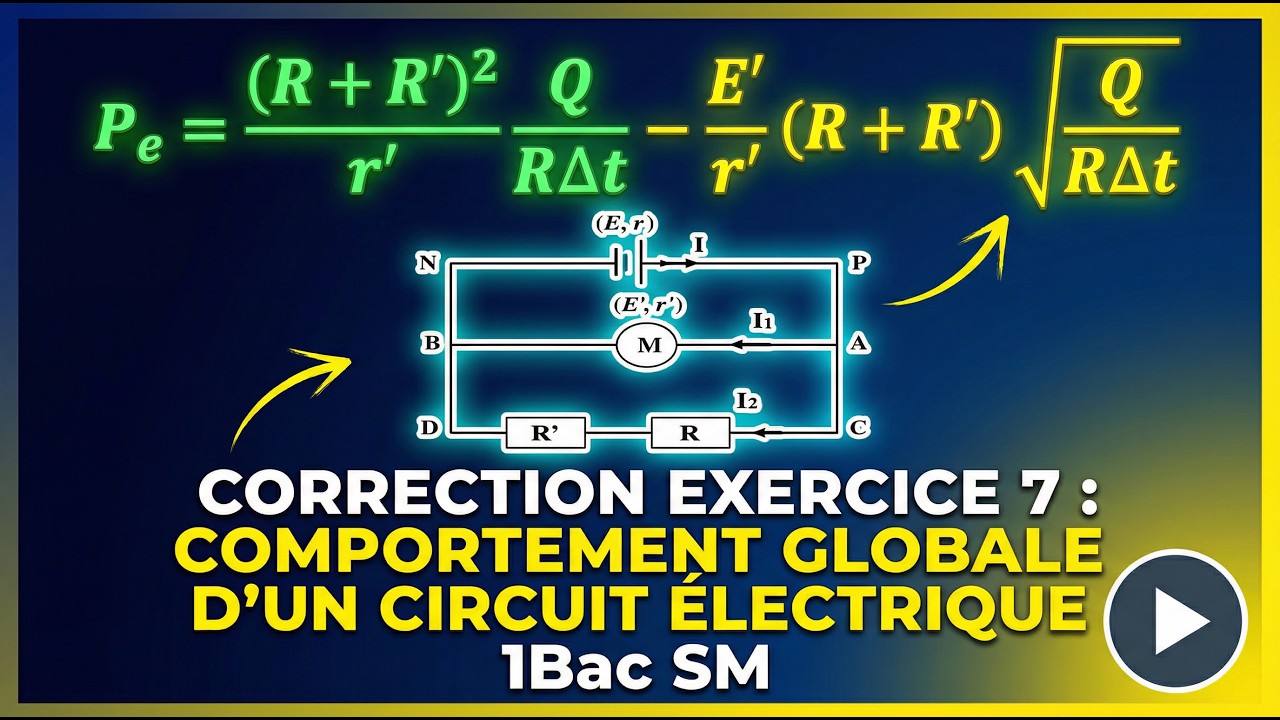 ⚡ Correction Exercice 7 – Comportement Global d’un Circuit Électrique ...