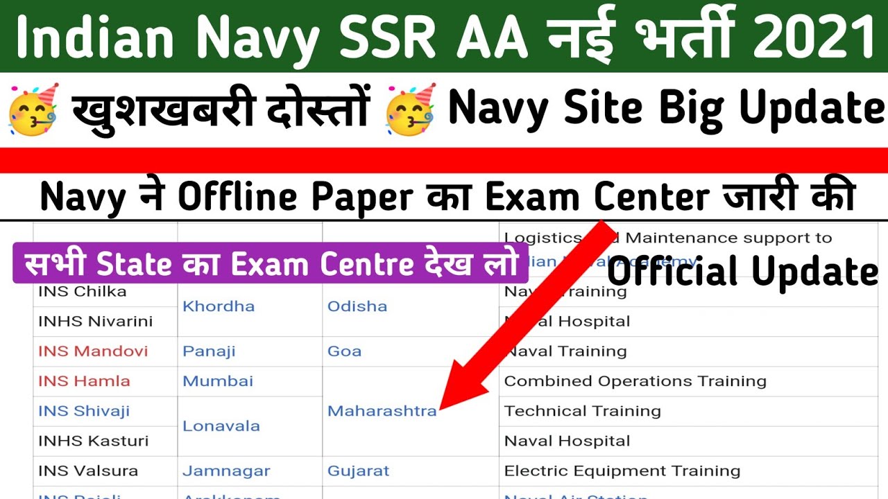 Navy Offline Paper Exam Center Release 2021 | Navy Exam Center 2021 All ...