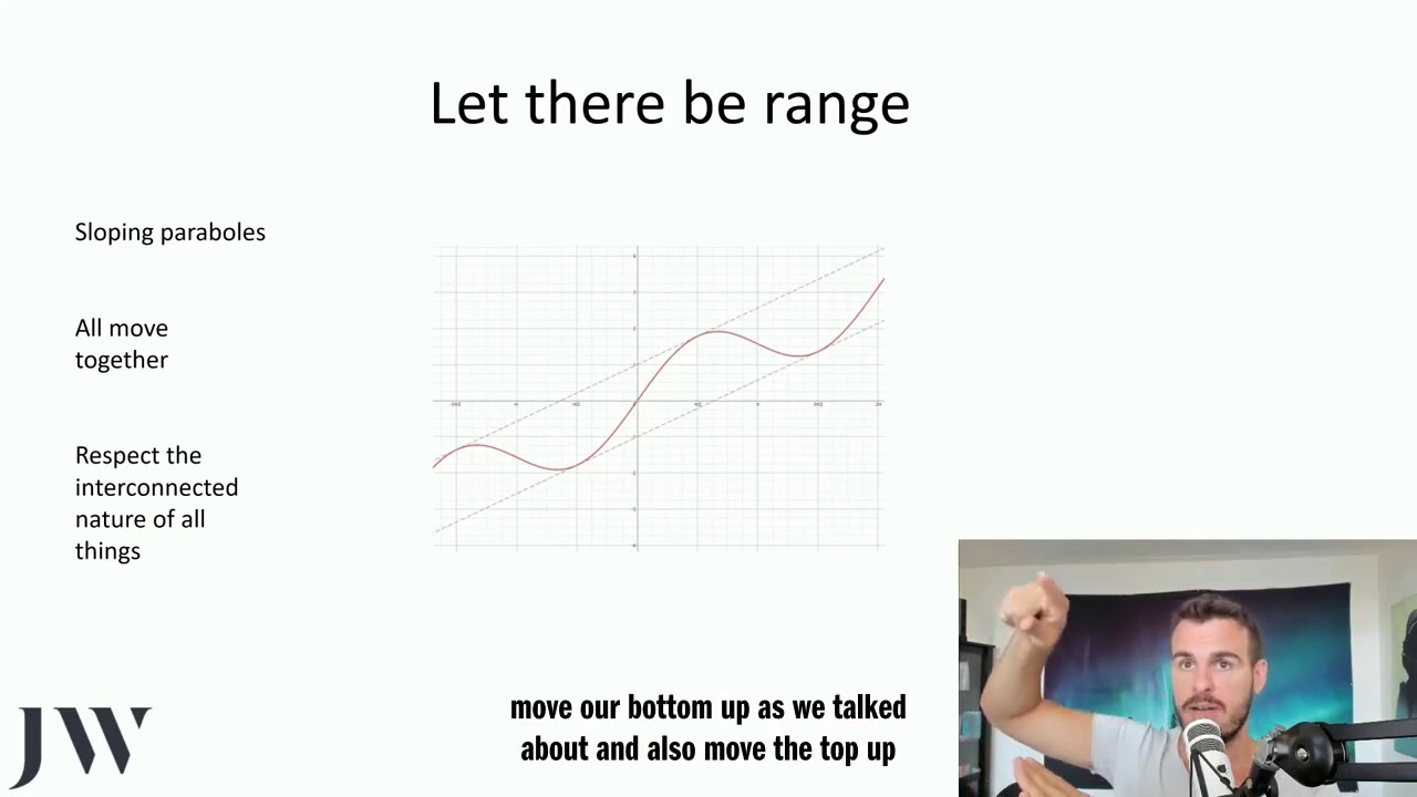 Irrefutable Standards - YouTube