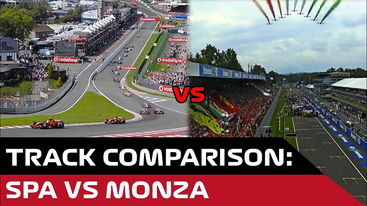Track Comparison: Spa vs Monza - YouTube