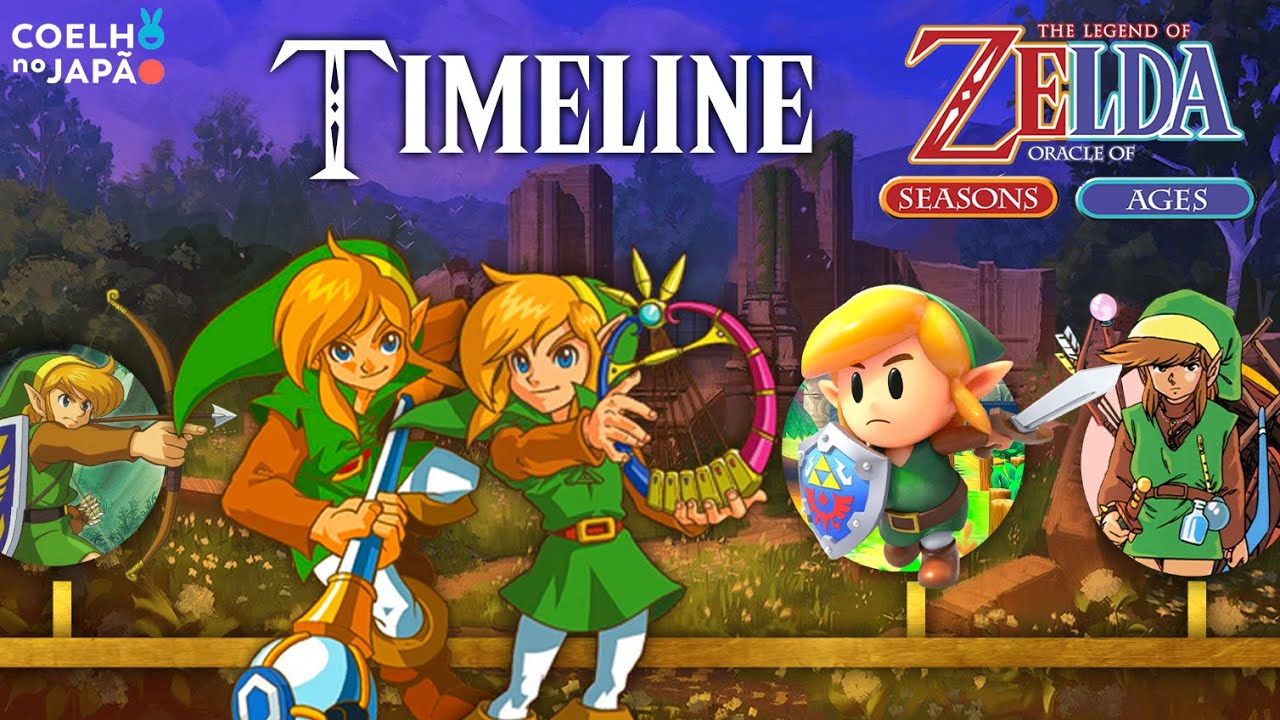 The Legend of Zelda: Oracle of Seasons e Oracle of Ages A Timeline ...