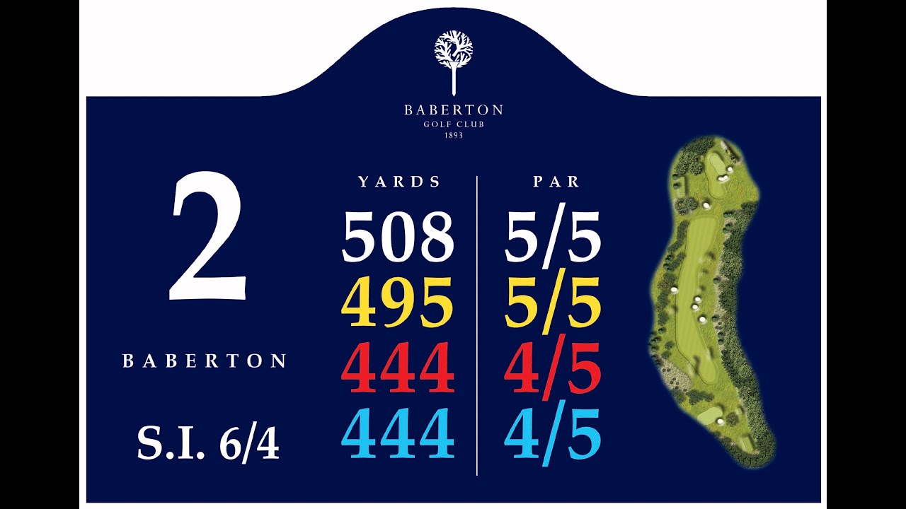 Baberton Golf Club - Hole 2 - YouTube