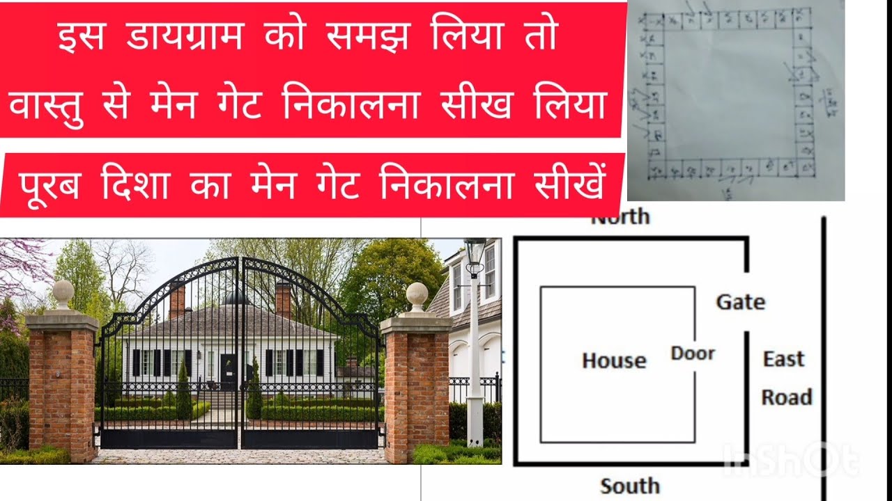 vastu get direction,!! vastu get position,!! vastu gate, ll vastu get ...