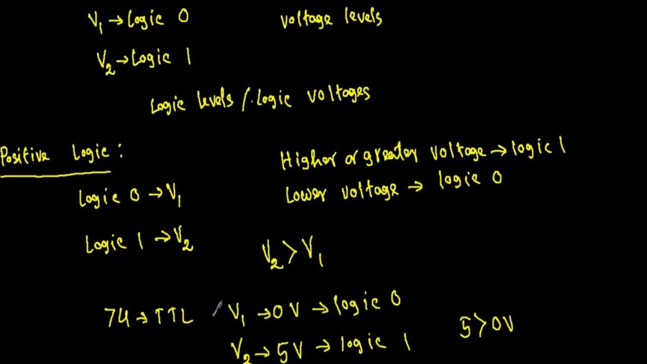 Positive and Negative logic - YouTube