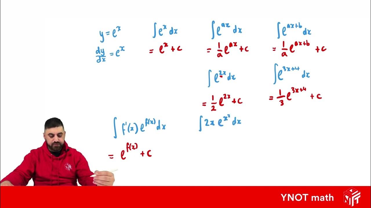 Integration of Exponentials - YouTube