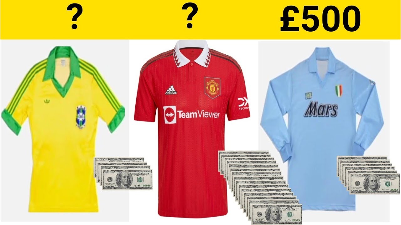 Worlds Most Expensive Kits Of All Time (Up To Date) - YouTube