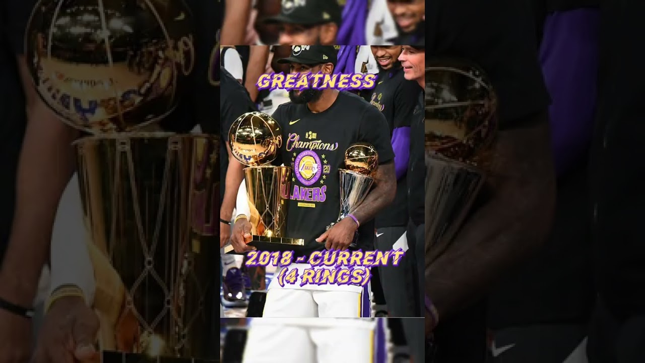 LeBron James Evolution - YouTube