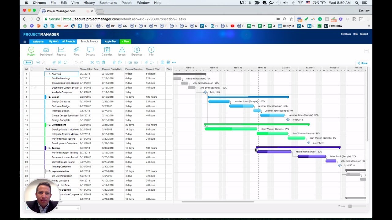 What is ProjectManager.com (copy) - YouTube