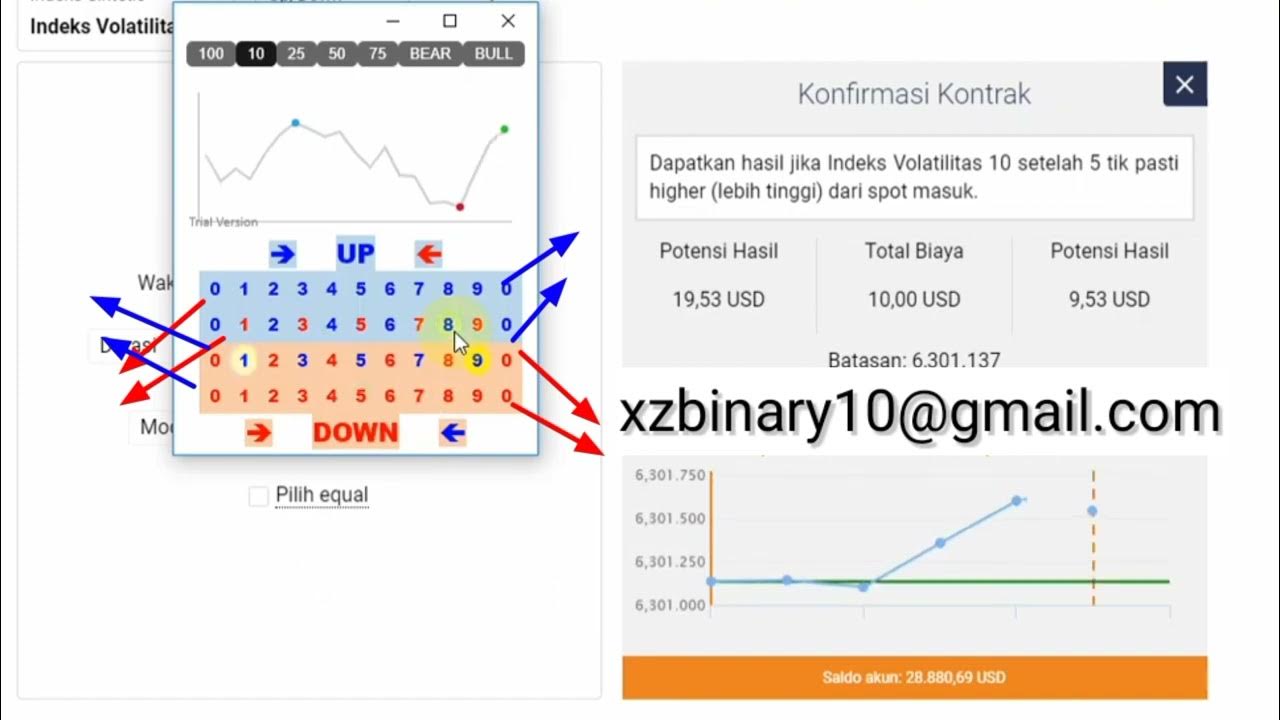 Binary.com Rise/Fall Simple Manual Trading Strategy | Last Digit Analyzer - YouTube