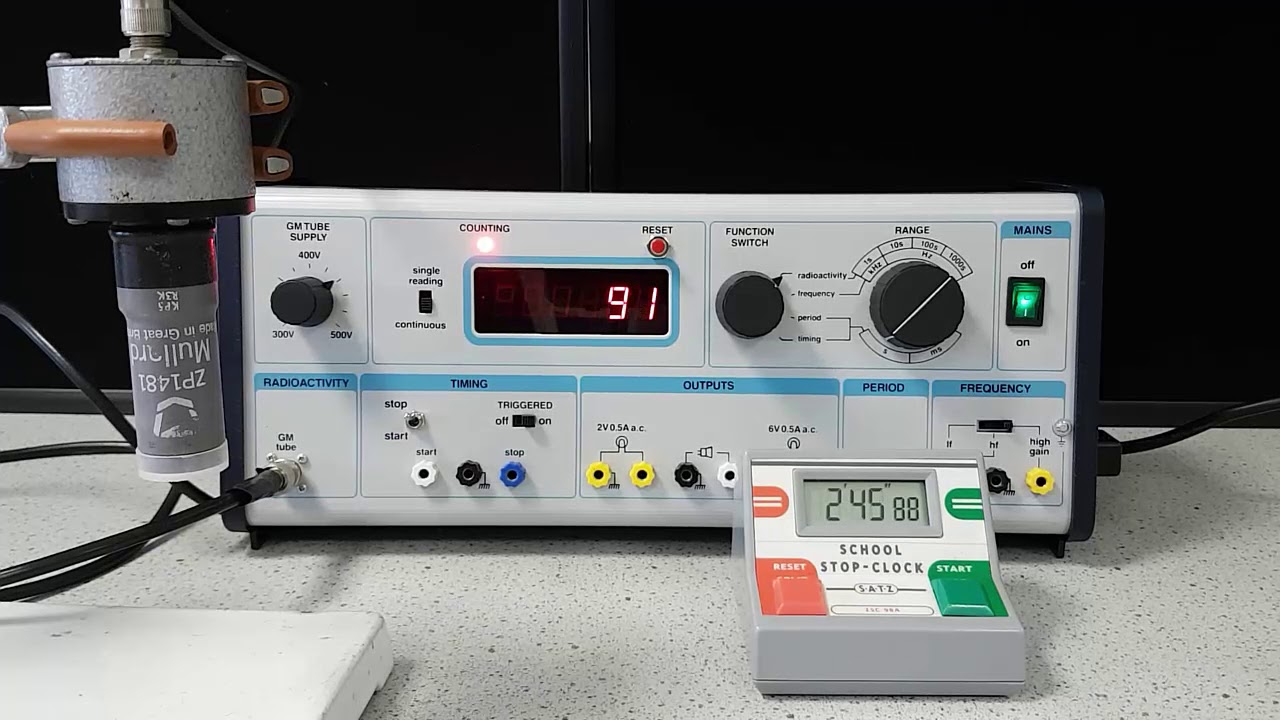 Determining the background count - YouTube