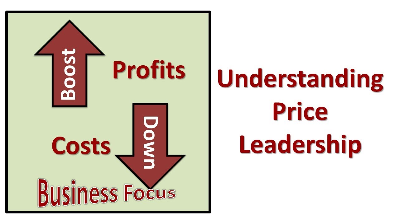 Understanding Price Leadership - YouTube