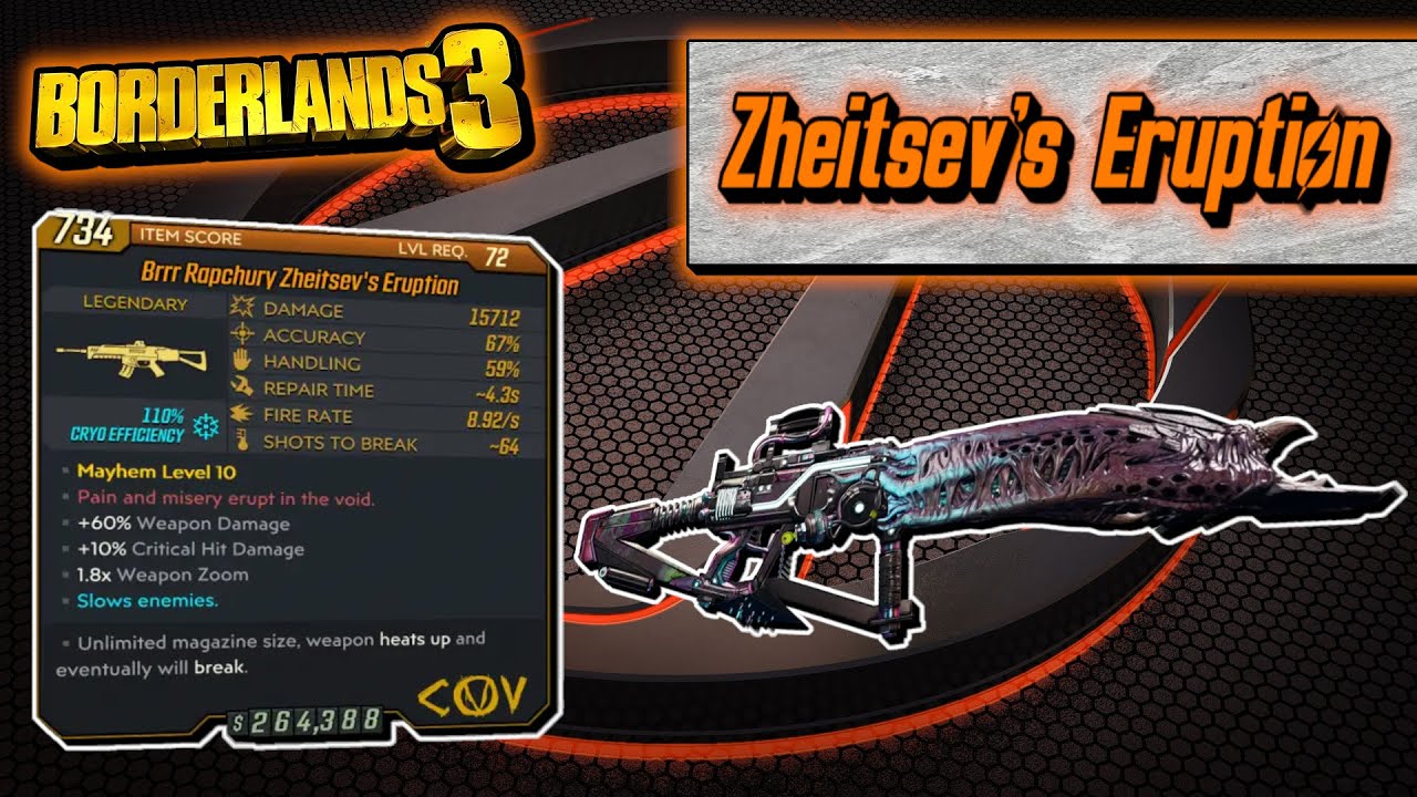 Legendary Item Guide | Zheitsev's Eruption | [Borderlands 3] - YouTube