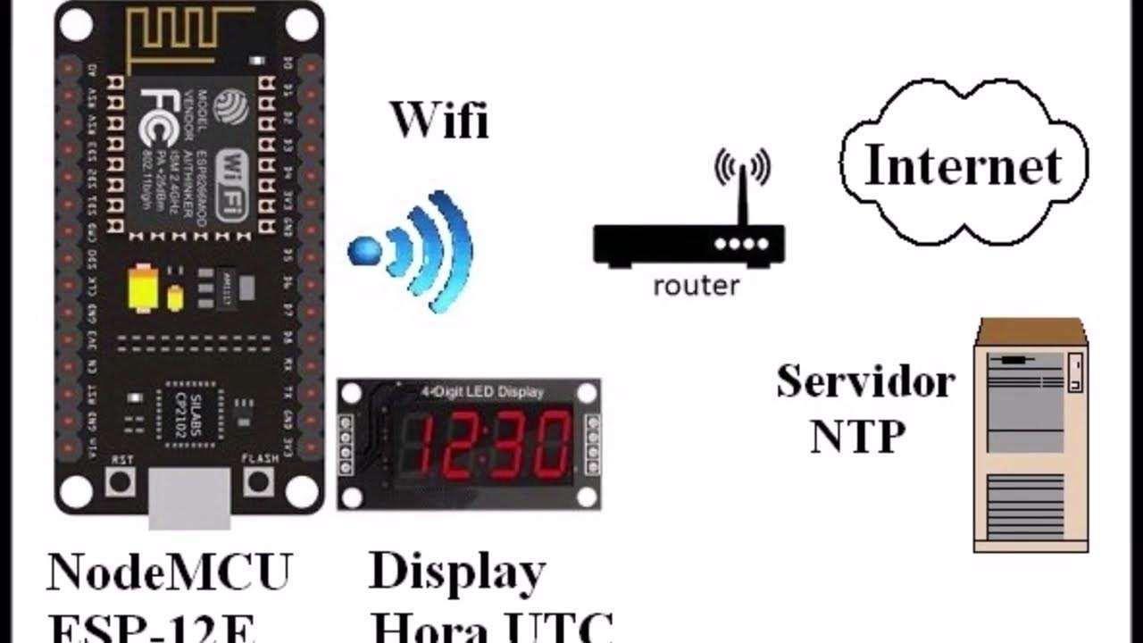 NodeMCU ESP8266 ESP-12E Reloj Hora Universal UTC Display TM1637 Arduino IDE Wifi Servidor NTP ...