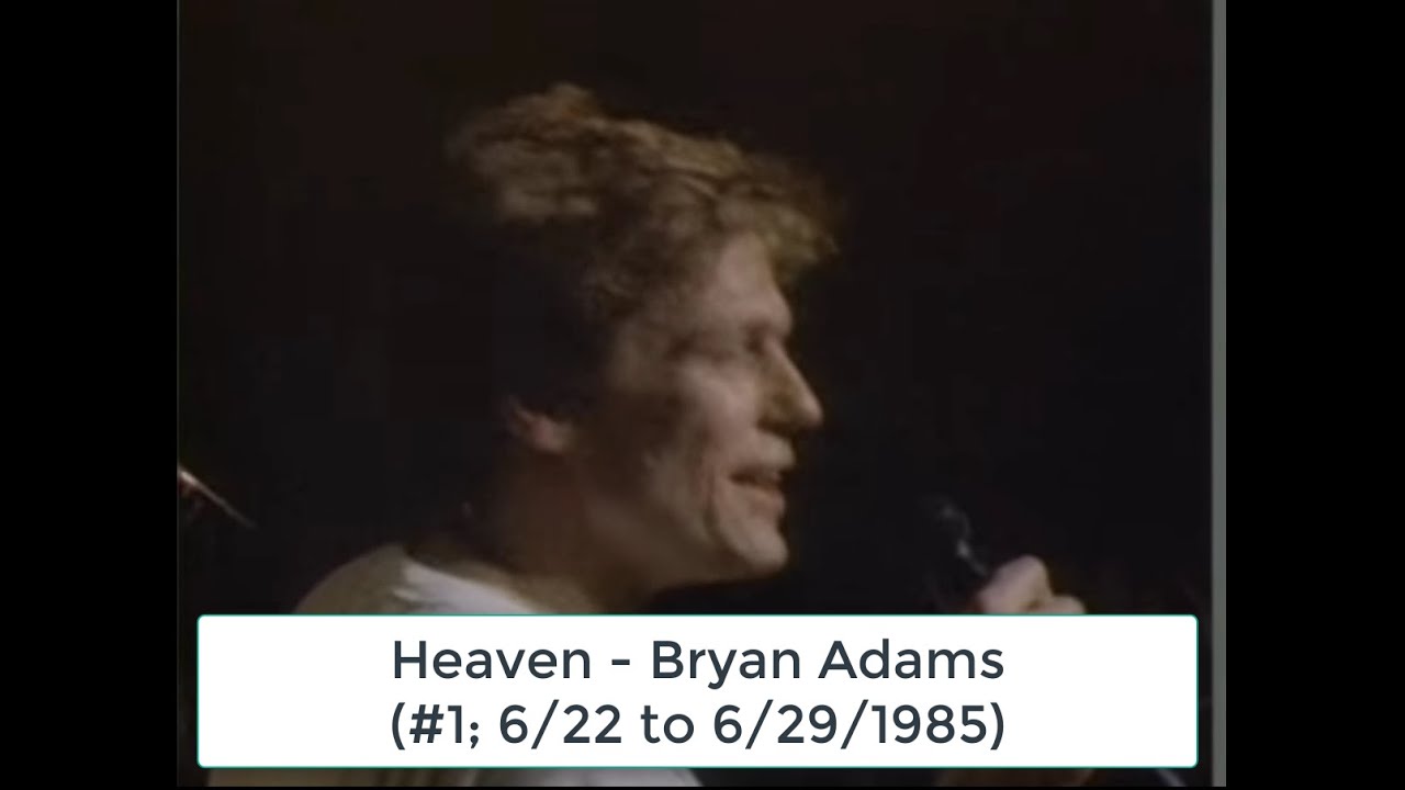 Billboard Top 40 Hits - June 1, 1985 - YouTube