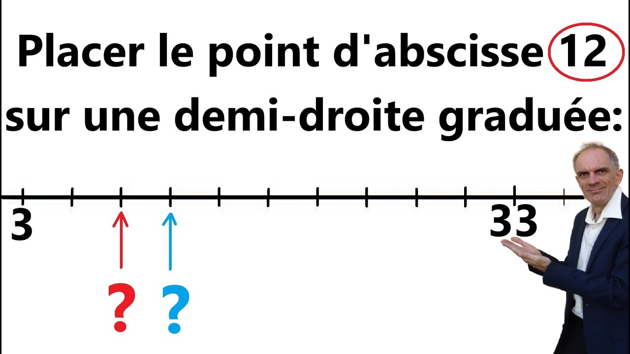 Comment placer des points dont on connaît l'abscisse sur une demi ...