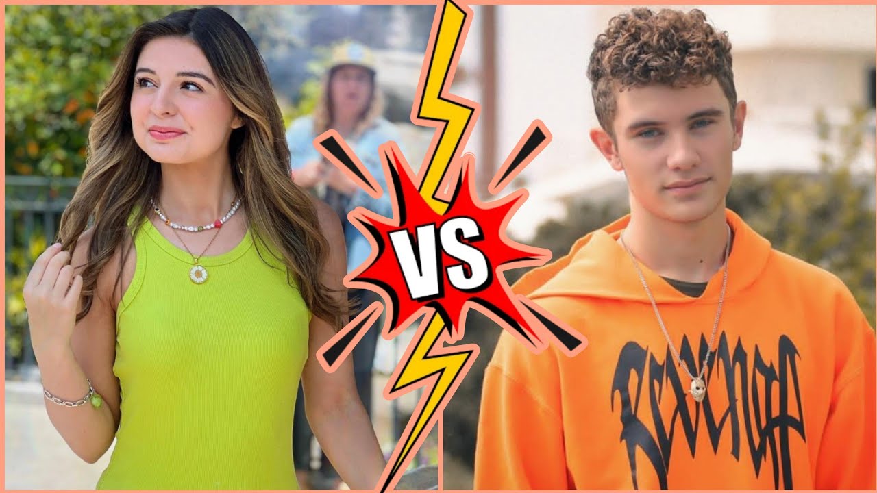 Zak Dossi (Sofie Dossi Brother) VS Brianna Mizura | Lifestyle ...