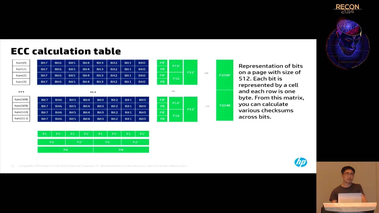 REcon 2014 - Reverse Engineering Flash Memory For Fun and Benefit (Matt ...