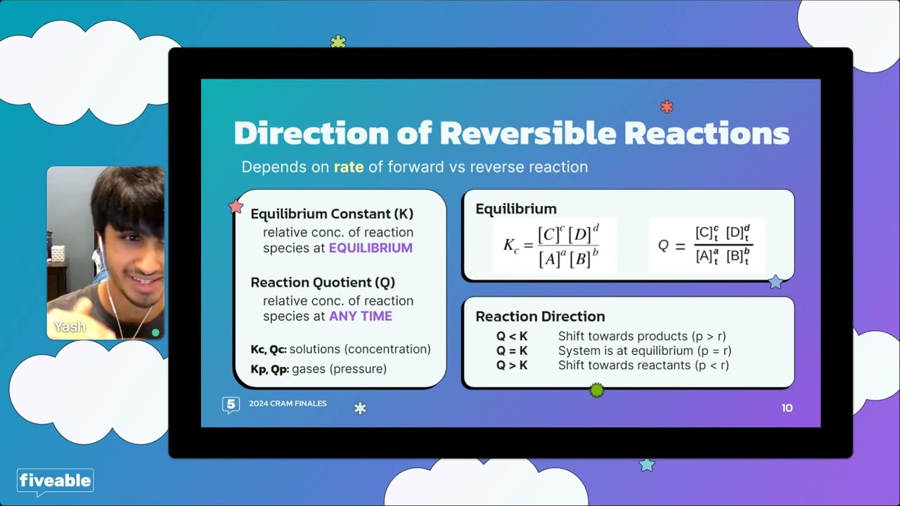 AP Chemistry - Preview: Units 1-9 Overview | Fiveable Cram Archive