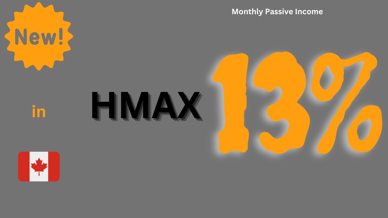 Just In: Best New Canadian Financials Covered Call ETF launched | HMAX ...