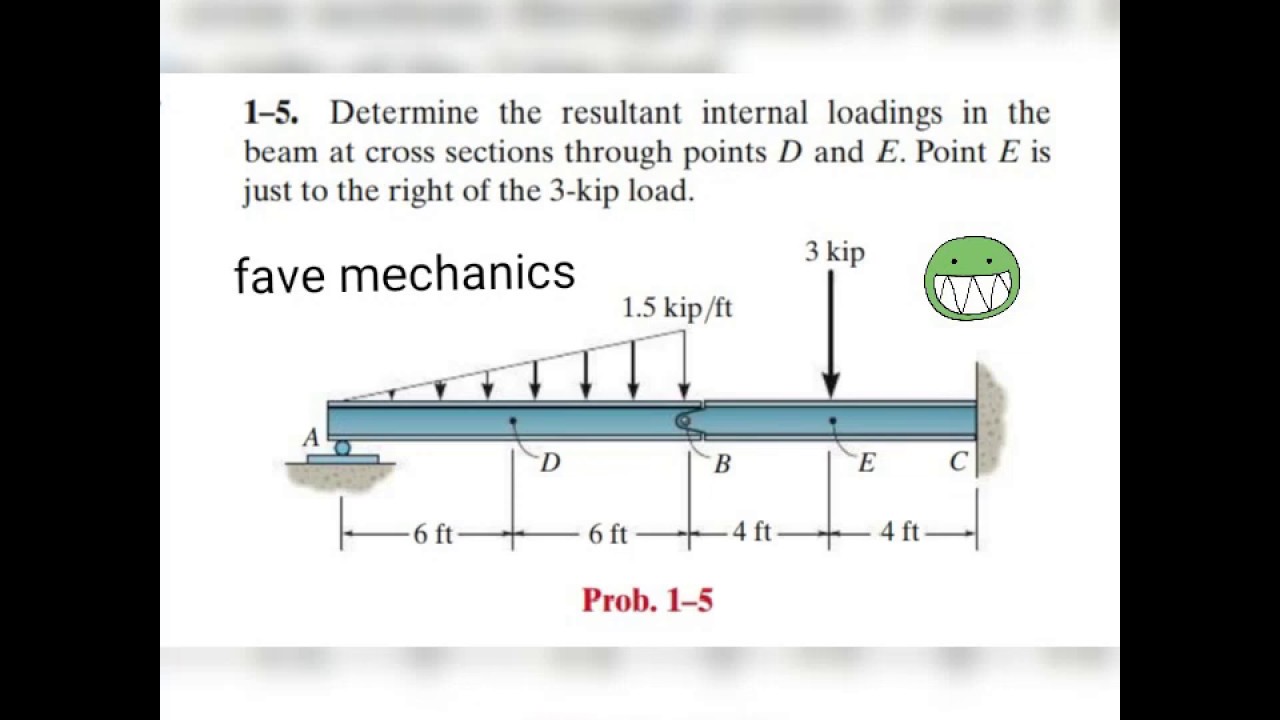 Problem 1-5/ Engineering Mechanics Materials. - YouTube